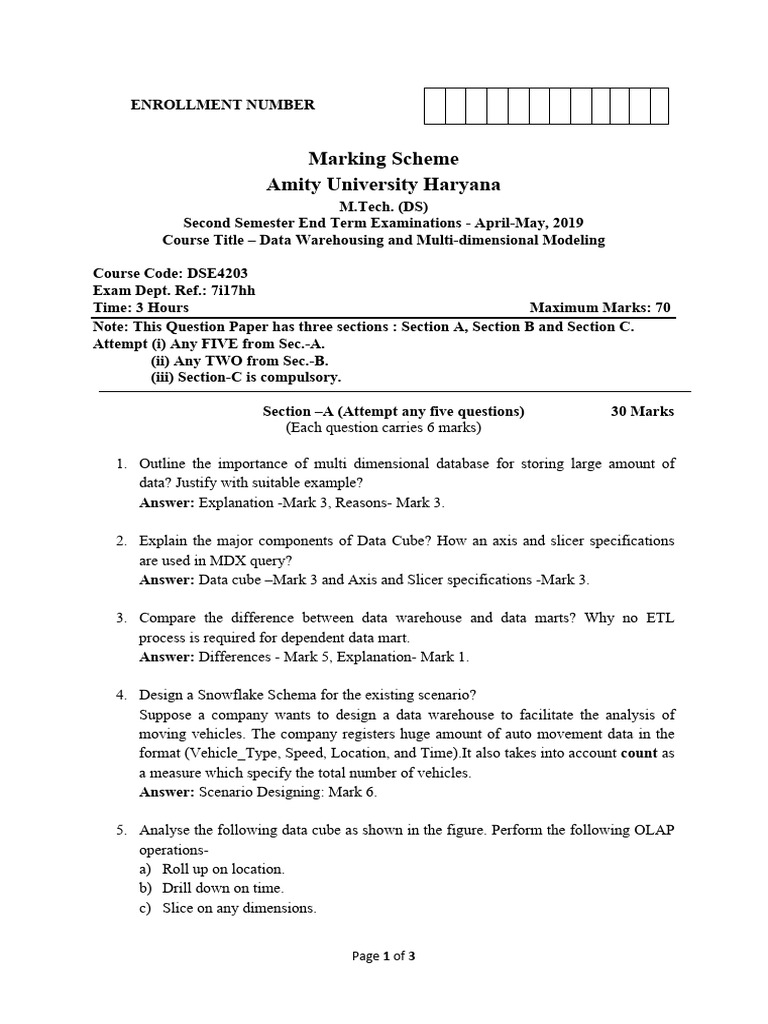 MTech (DS) Sem-II Data Warehousing and Multi-Dimensional Modeling - Out | PDF | Data Warehouse ...