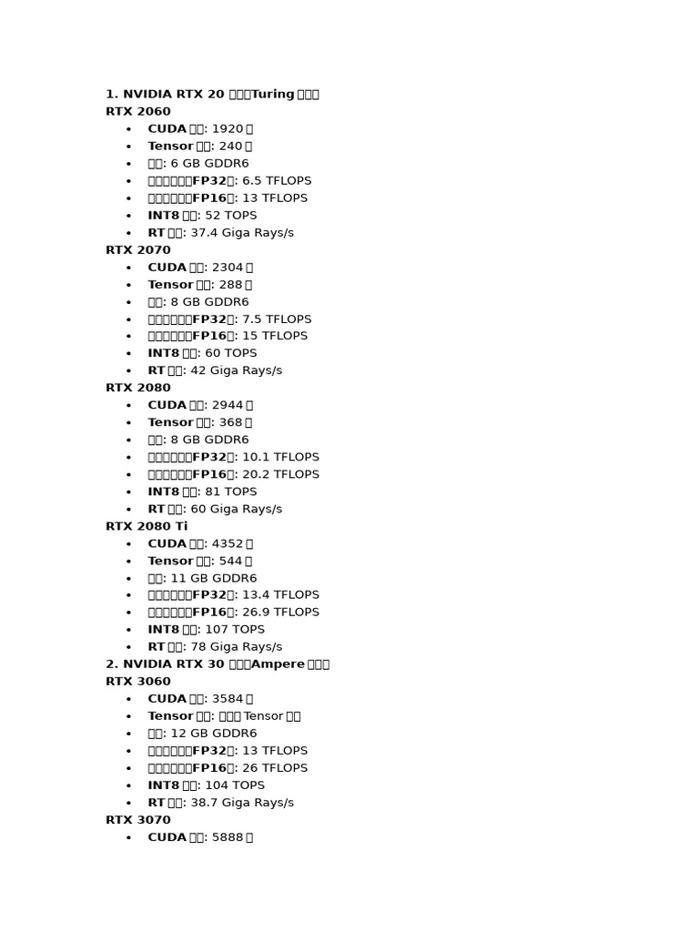 RTX系列显卡 | PDF