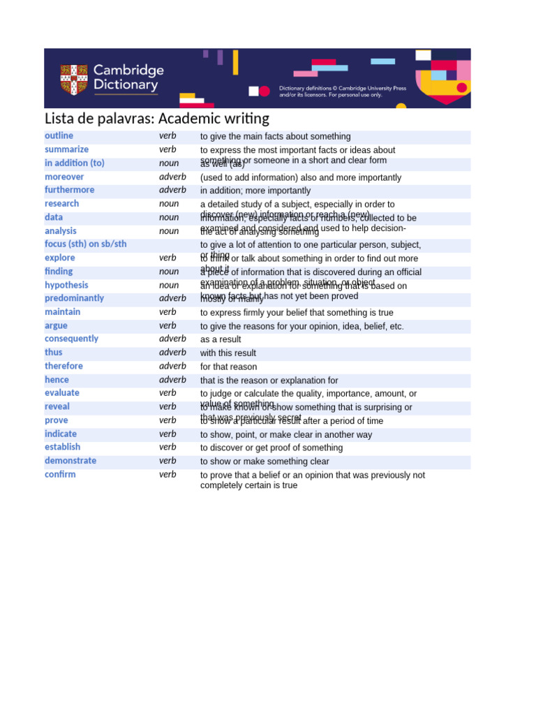 Academic Writing Words List | PDF | Verb | Reason