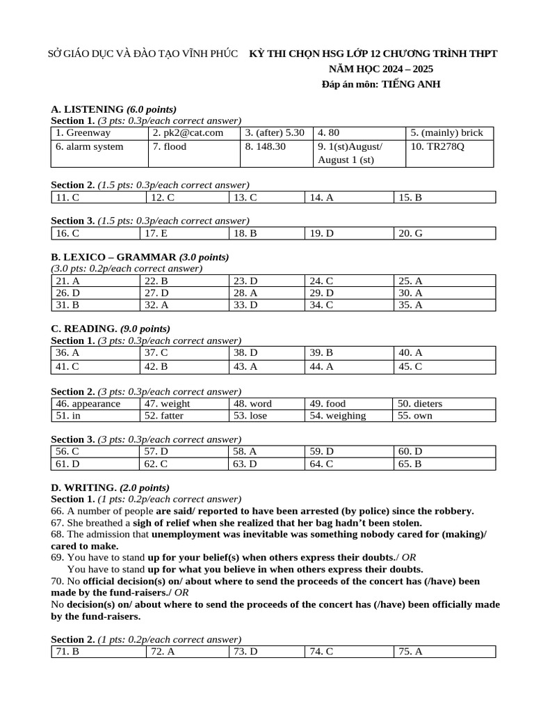 9.1.-Tiếng-Anh HDC HSG12 THPT Nh2024-2025 | PDF