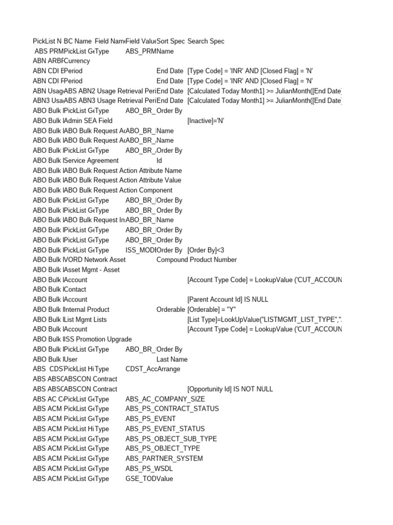 Picklist Details Pdf