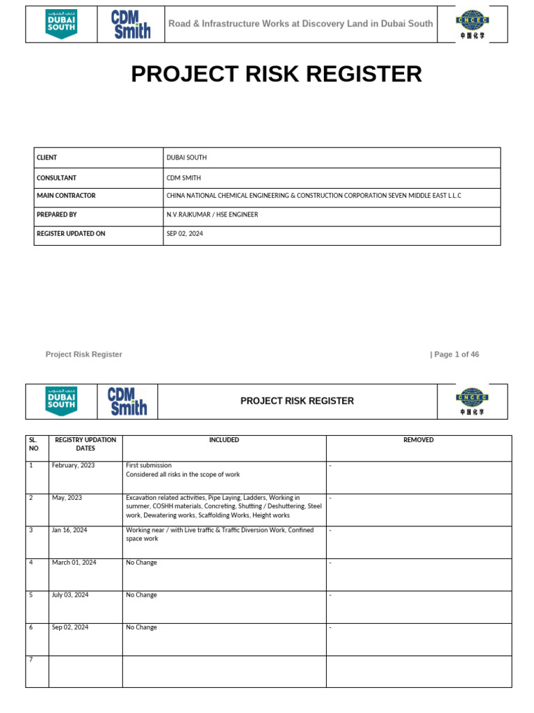 Project Risk Register | PDF | Traffic Collision | Risk
