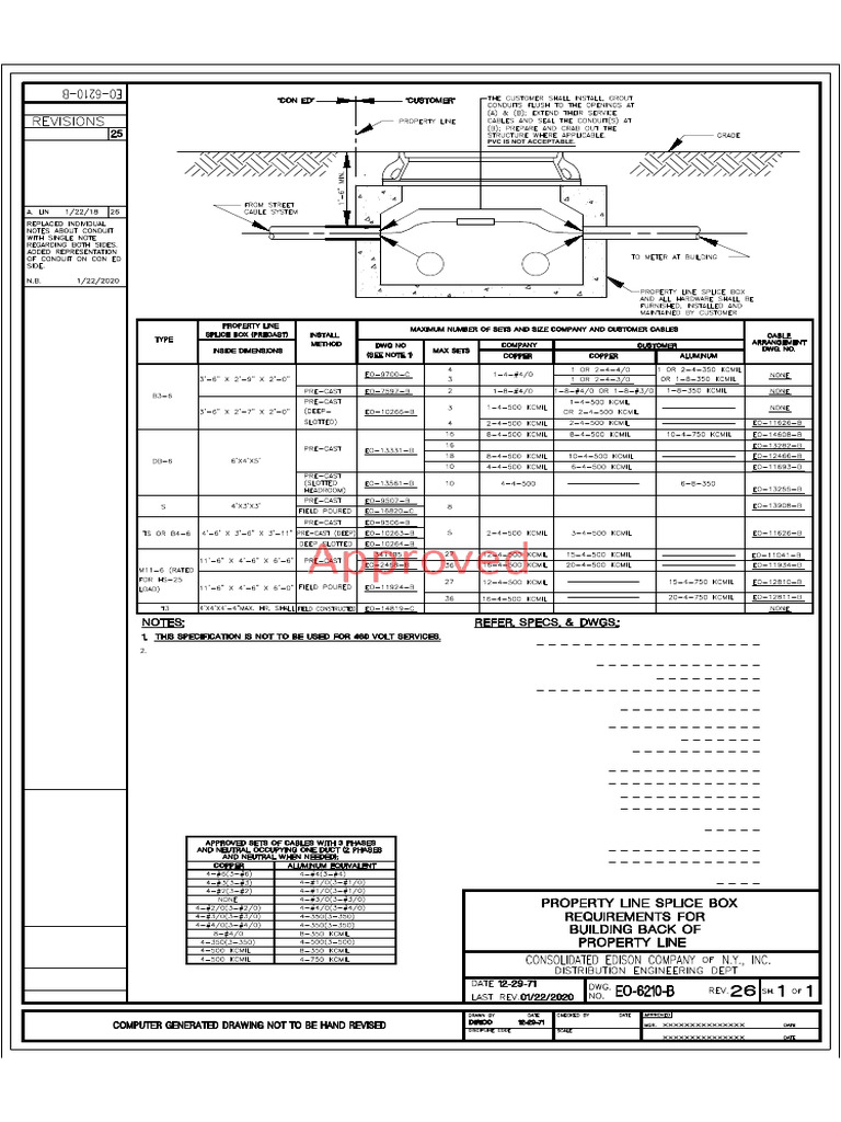 Cable Installation Guidelines and Standards | PDF | Precast Concrete ...