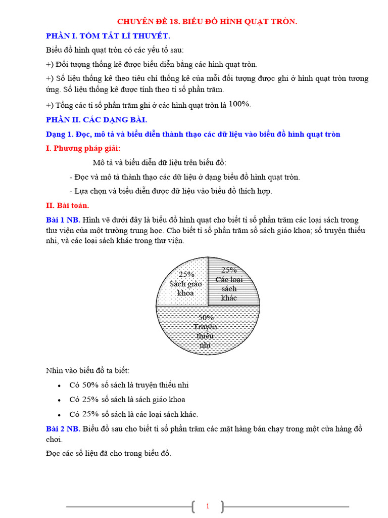 Chuyen de Bieu Do Hinh Quat Tron Toan 7 | PDF
