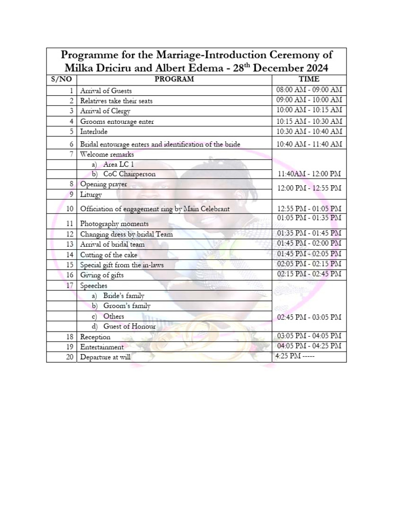 Programme For The Marriage Introduction Ceremony of Milka Driciru and ...