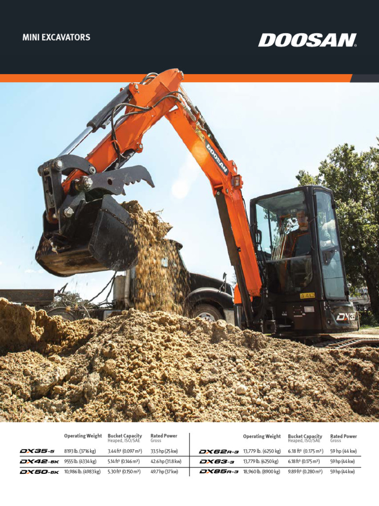 Doosan DX63-3 | PDF | Horsepower | Loader (Equipment)