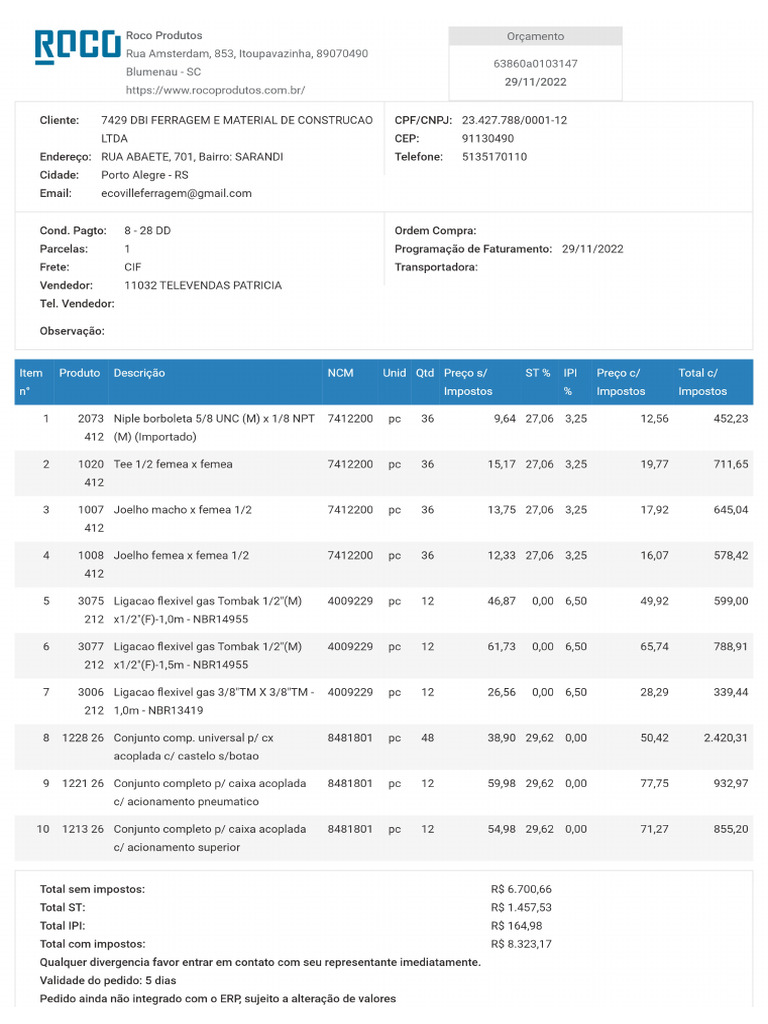 Valores Fabrica Roco | PDF