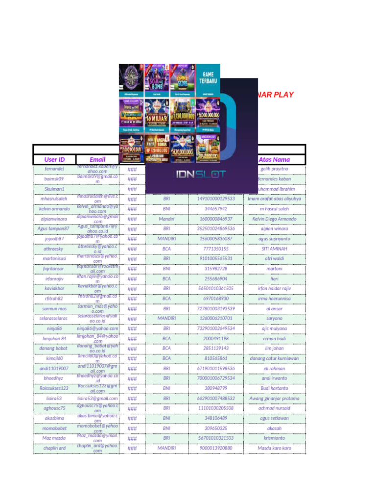 Panel IDN Slot Account Details | PDF | Banks | Banking