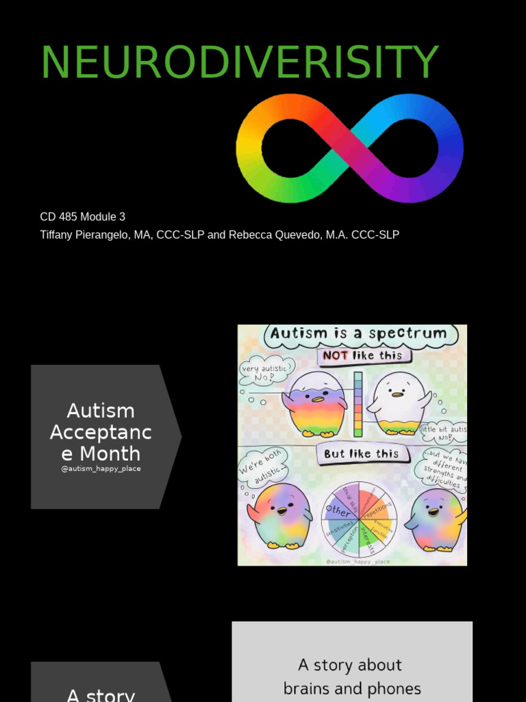 Week 3 Neurodiverisity Updated | PDF