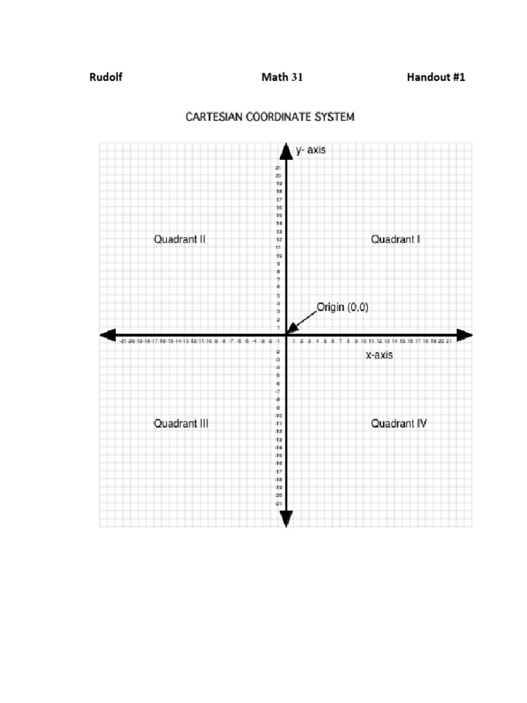 Chapter 1 Handout #1 | PDF