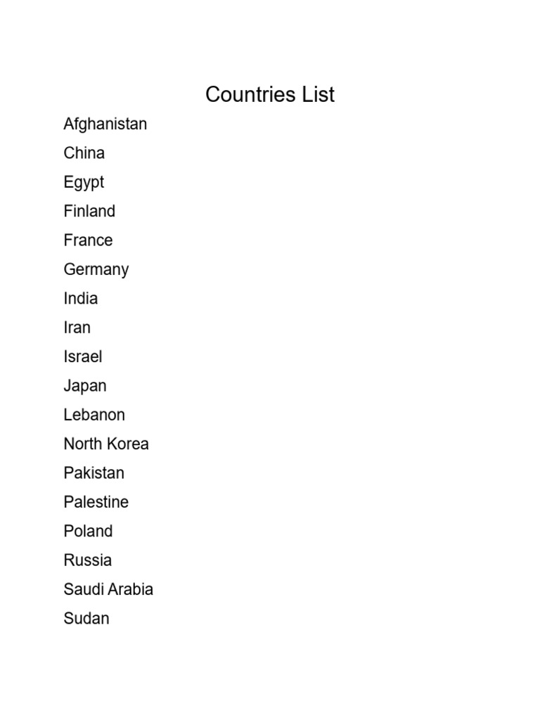 Countries List | PDF