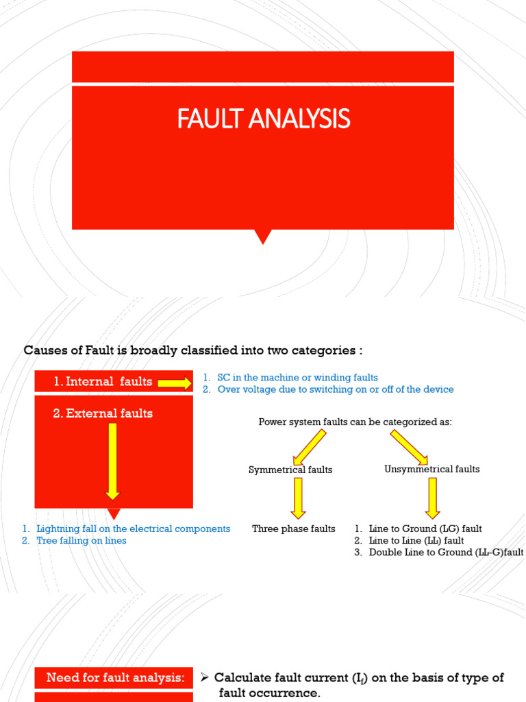 Class I - Introduction - FAULT ANALYSIS | PDF | Electrical Impedance | Electrical Components