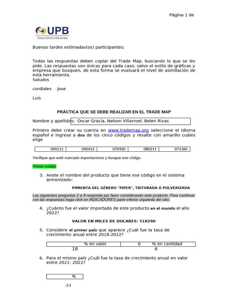 Práctica en El Trade Map | PDF | Economias