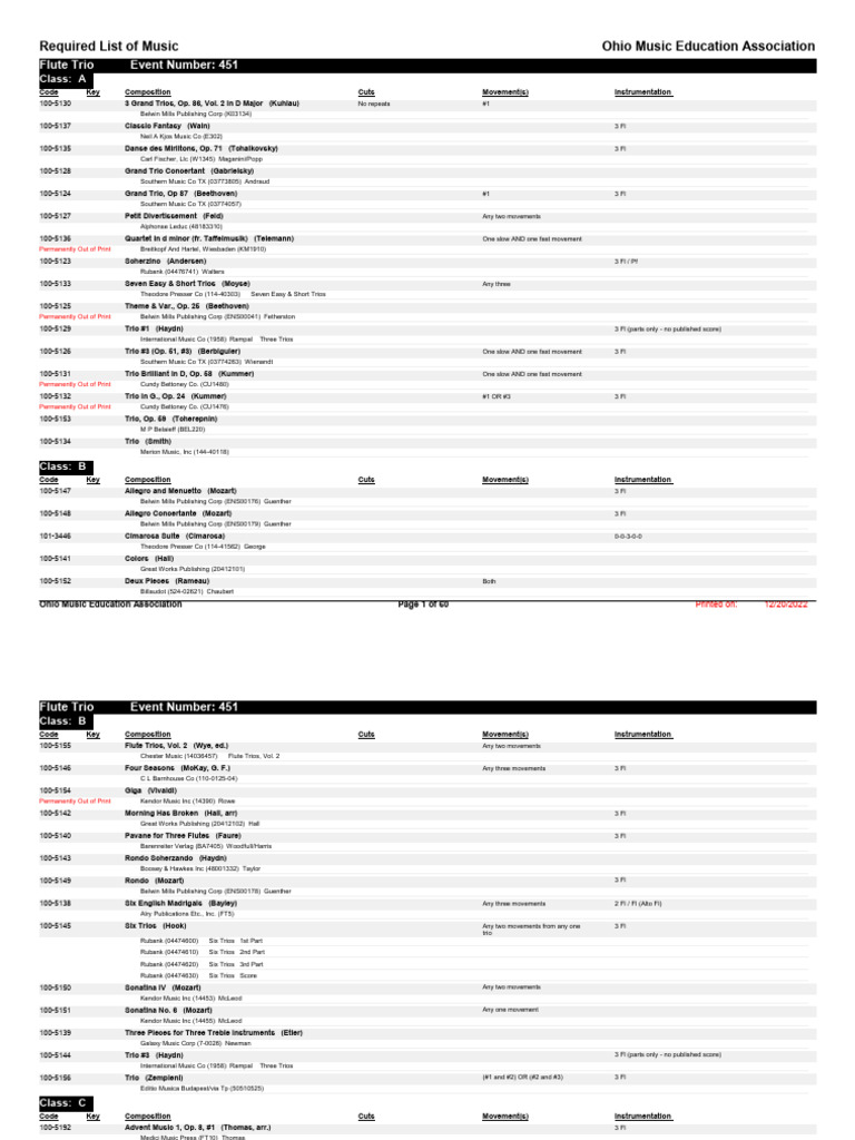 Flute Trio Music List for OMEA Event | PDF | Suite (Music) | Classical ...
