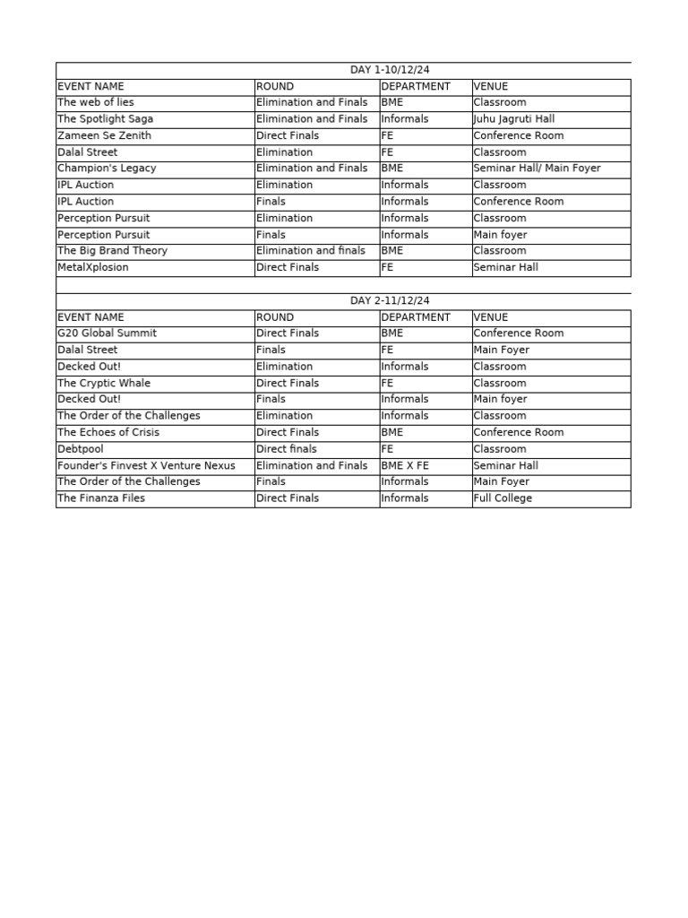 Tentative Event Schedule (F’25) | PDF