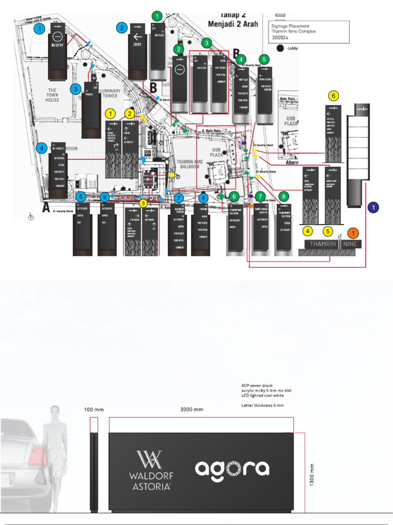 Complex Wayfinding - Revised - 300424 | PDF