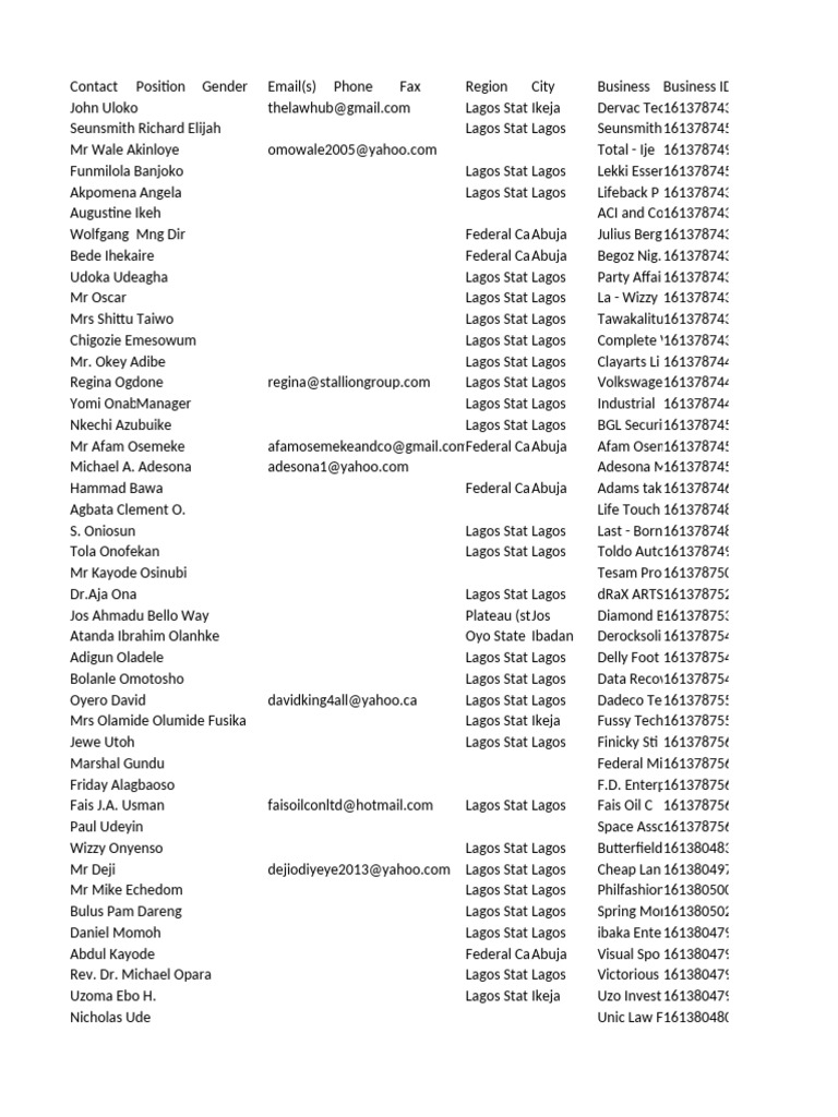 Nigeria Contacts | PDF