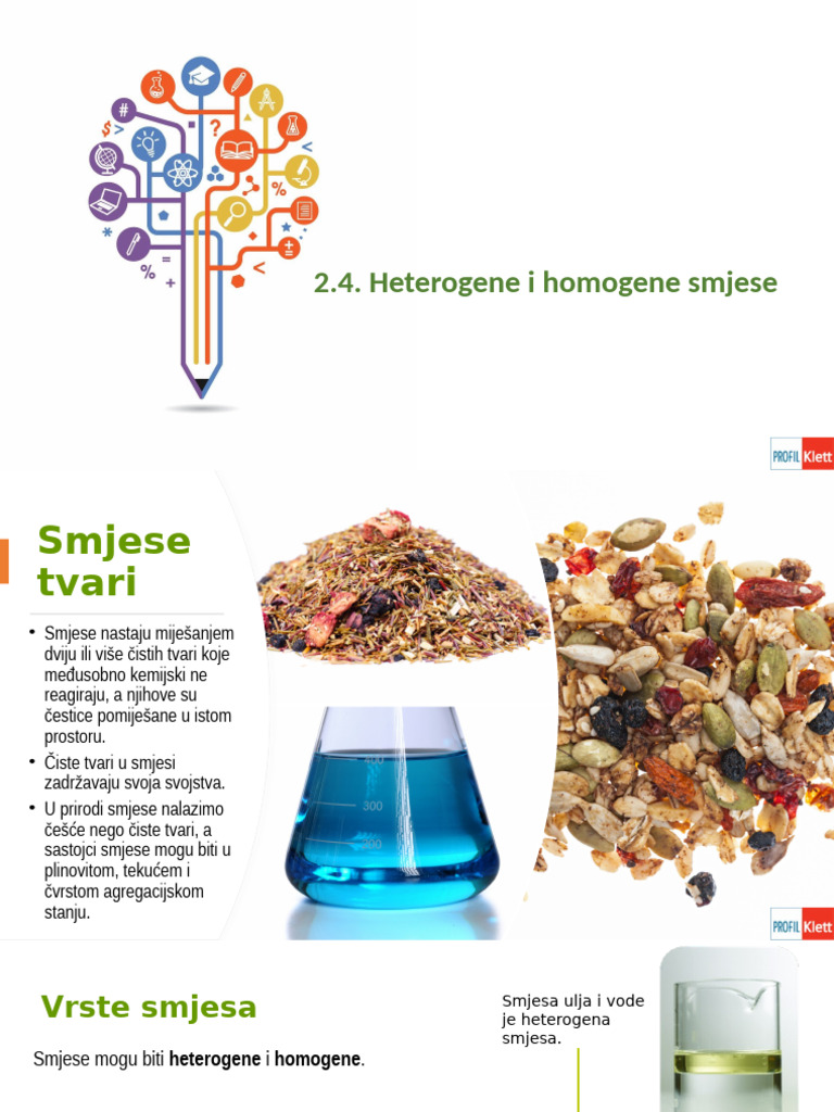 2.4. Heterogene I Homogene Smjese | PDF