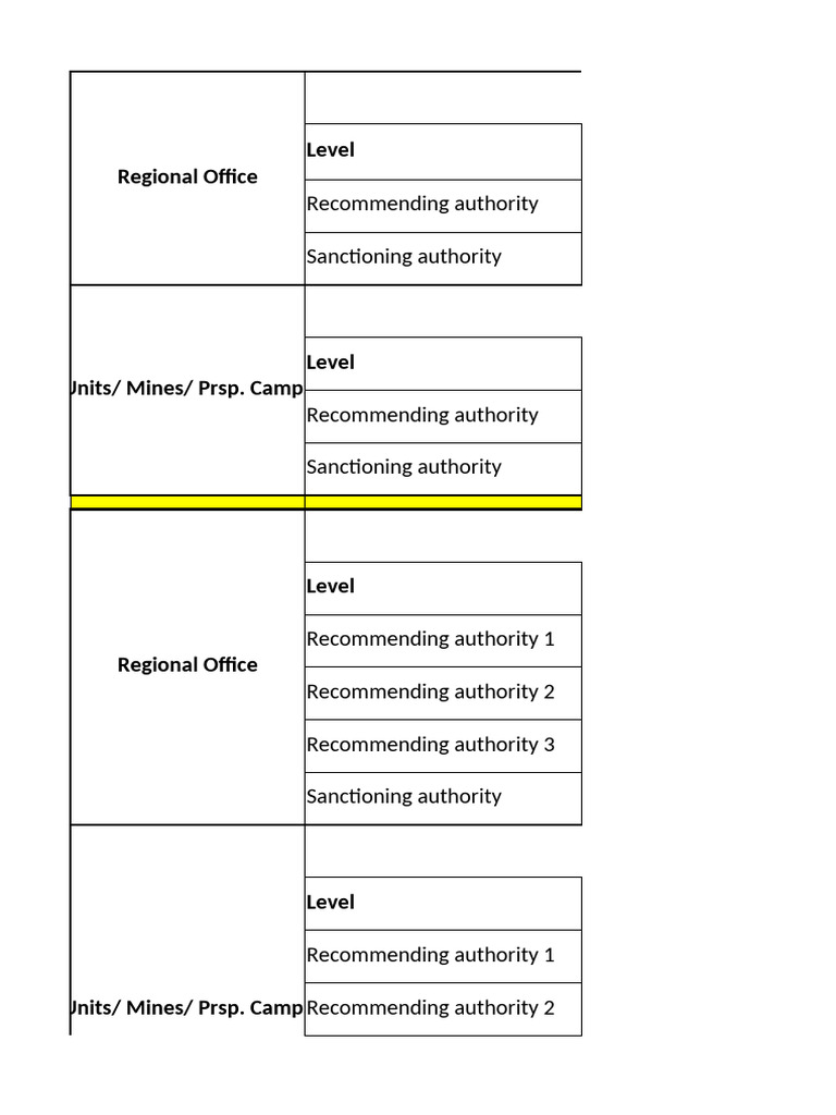 Tour Module HRMS | PDF