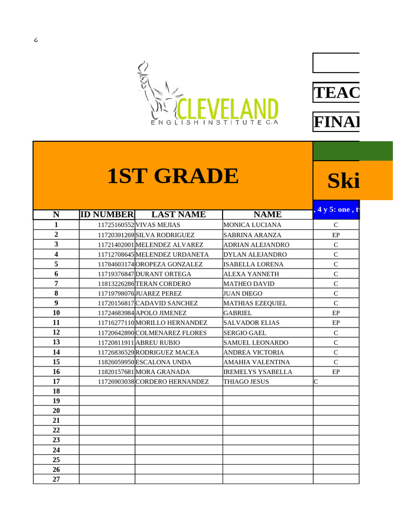 1st and 2nd Grade Skills Assessment | PDF