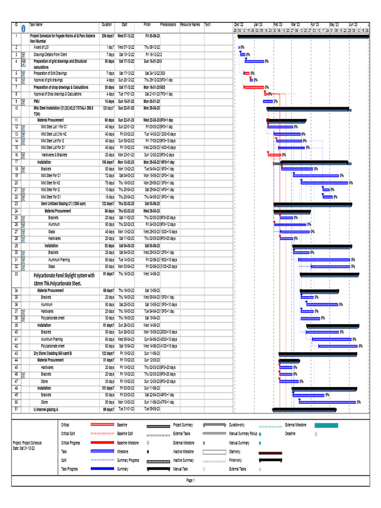Façade Works Project Schedule Q Parc | PDF | Building Materials ...