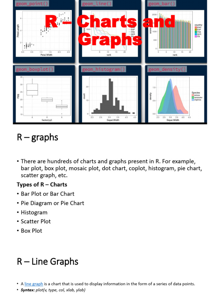 R – Charts and Graphs[1] | PDF | Chart | Pie Chart