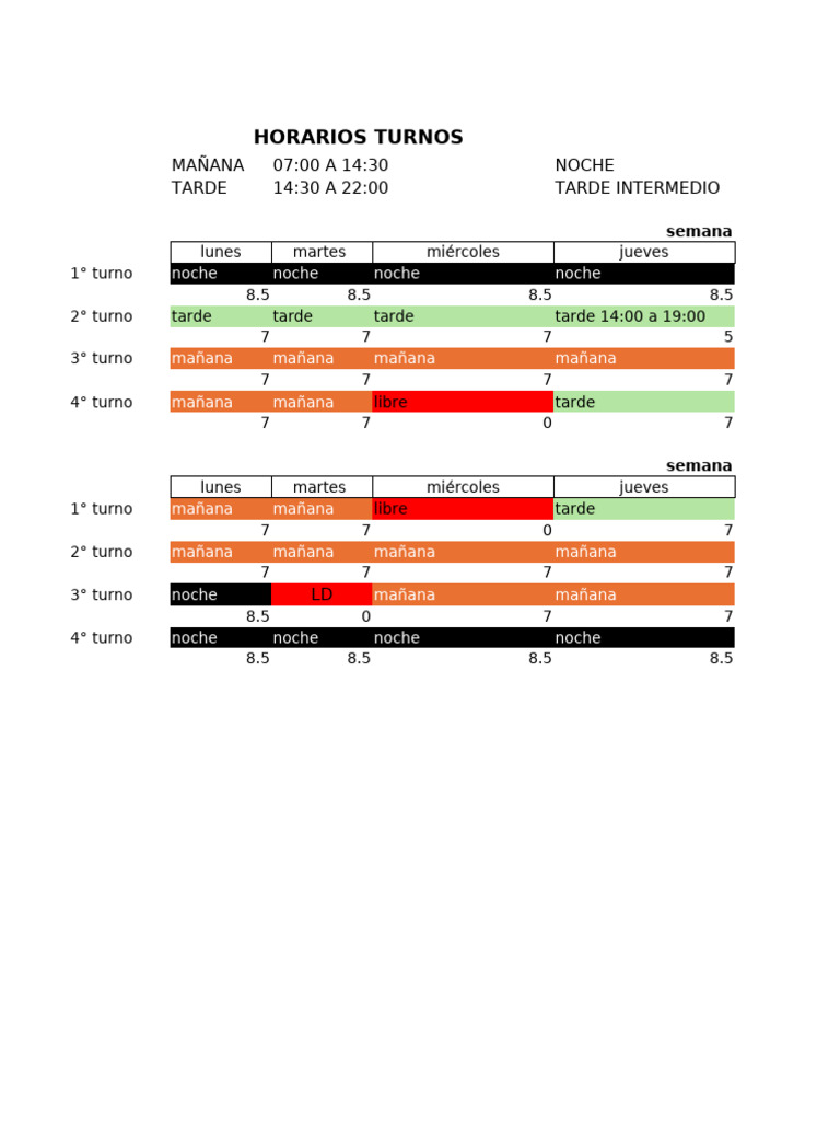 turnos (1) | PDF