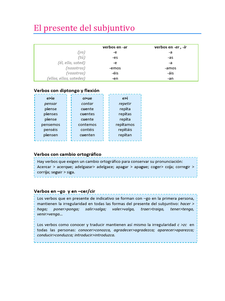 Conjugación 8 - Presente Del Subjuntivo | PDF | Verbo | Lingüística