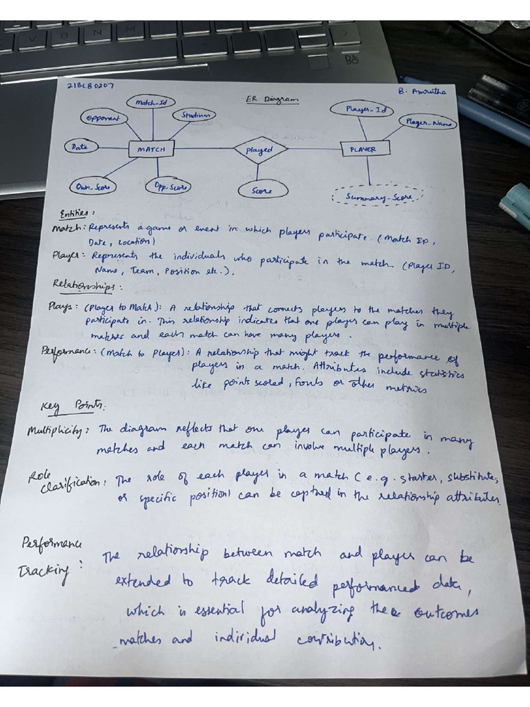 Dbms Da 1 Pdf