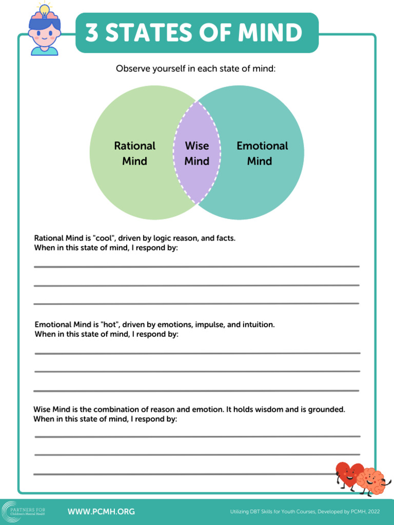 Module 1 STATES of MIND Worksheet | PDF