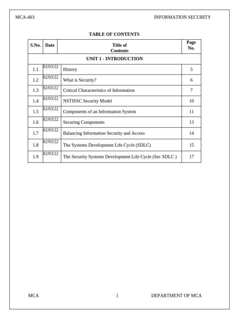 Unit-1 - Information Security | PDF | Information Security | Computer Security