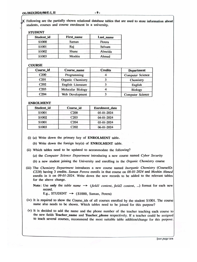 Gce Ordinary Level Exam 2023 Information and Communication Technology ...