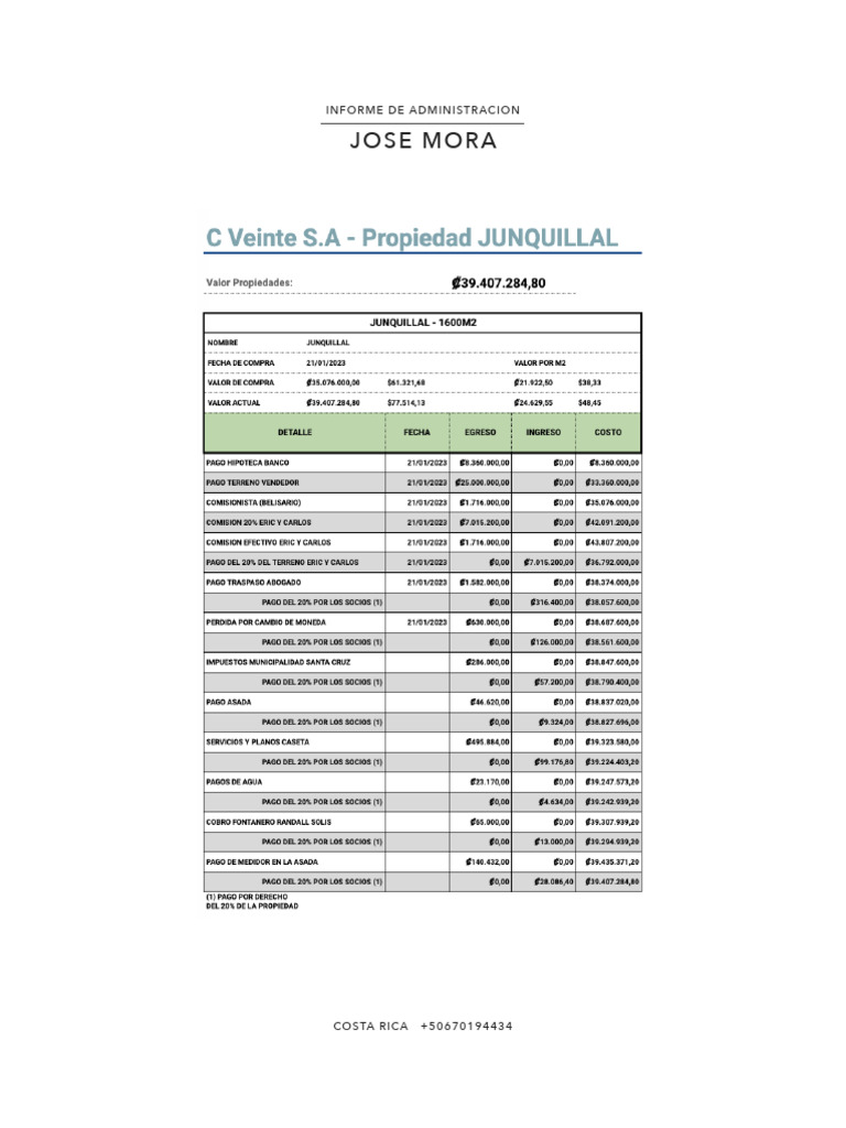 Informe Administracion Terreno Junquillal - Jose Mora Administrador | PDF