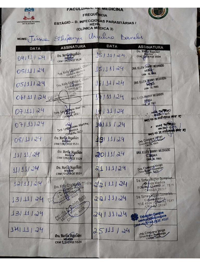 Frequencia HDT | PDF