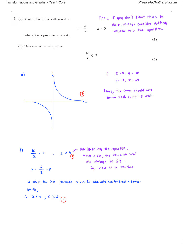 Transformations and Graphs MA | PDF | Mathematical Objects | Geometry