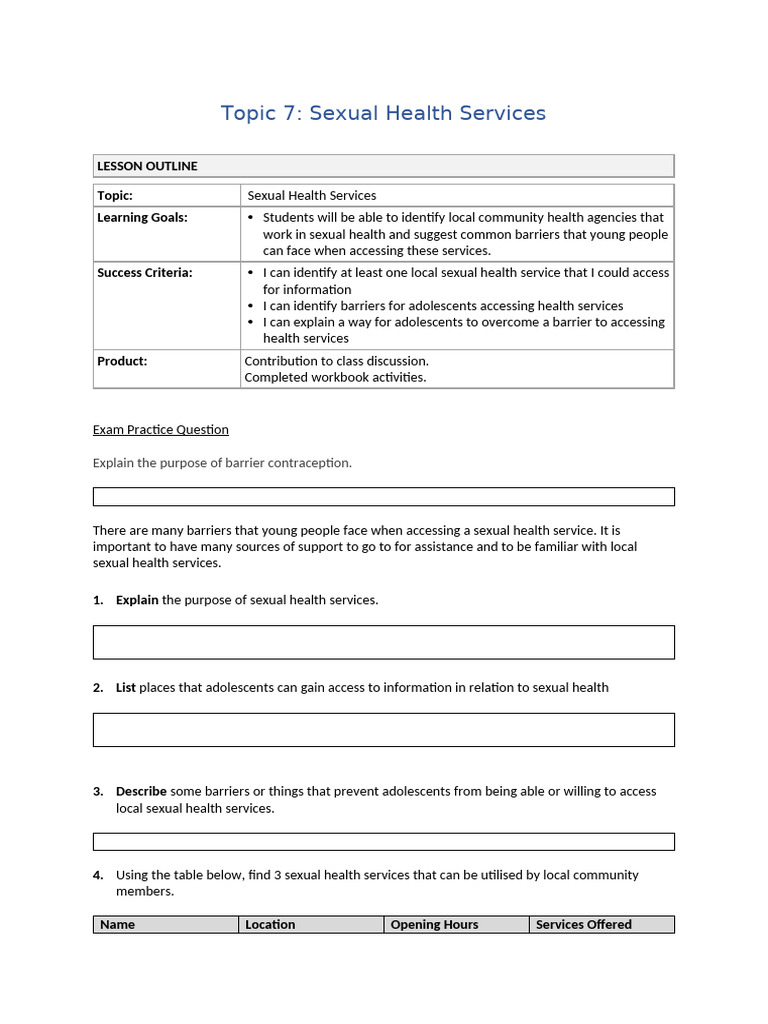 Understanding Sexual Health Services | PDF