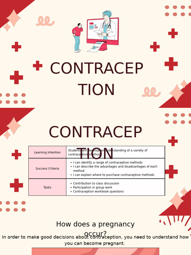 Topic 2.3 - Contraception | PDF | Birth Control | Condom