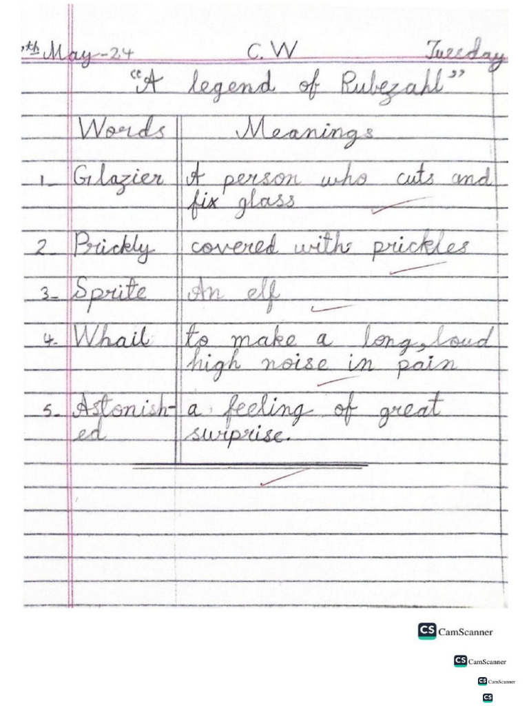 1st and 2nd Term (Eng - Lit Notes) Class4 | PDF