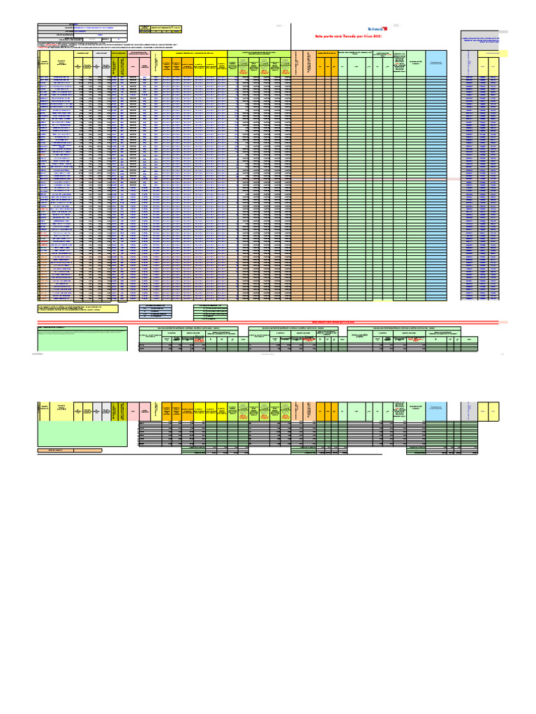 D-ES 09-230 Annex OSP A + ICS Plotlist MB +trace1 | PDF | Ciencia de la agricultura | Horticultura