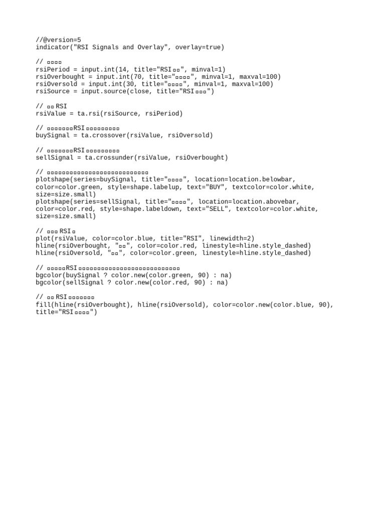 RSI Signals and Overlay | PDF