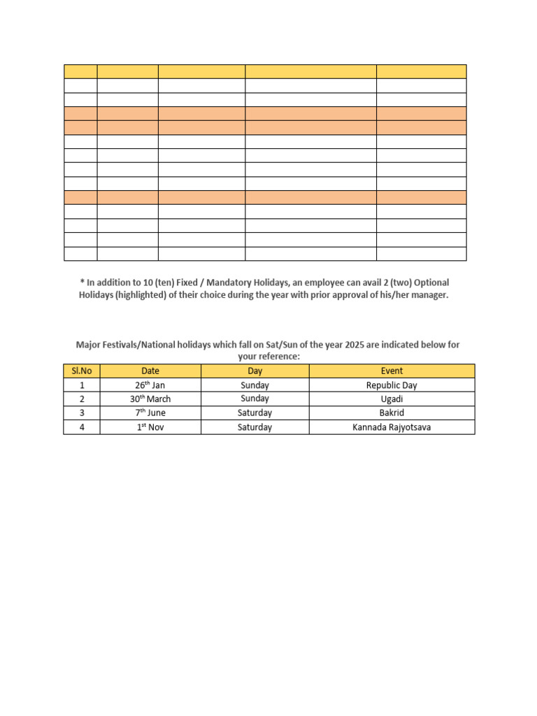 2025 Mandatory and Optional Holidays | PDF