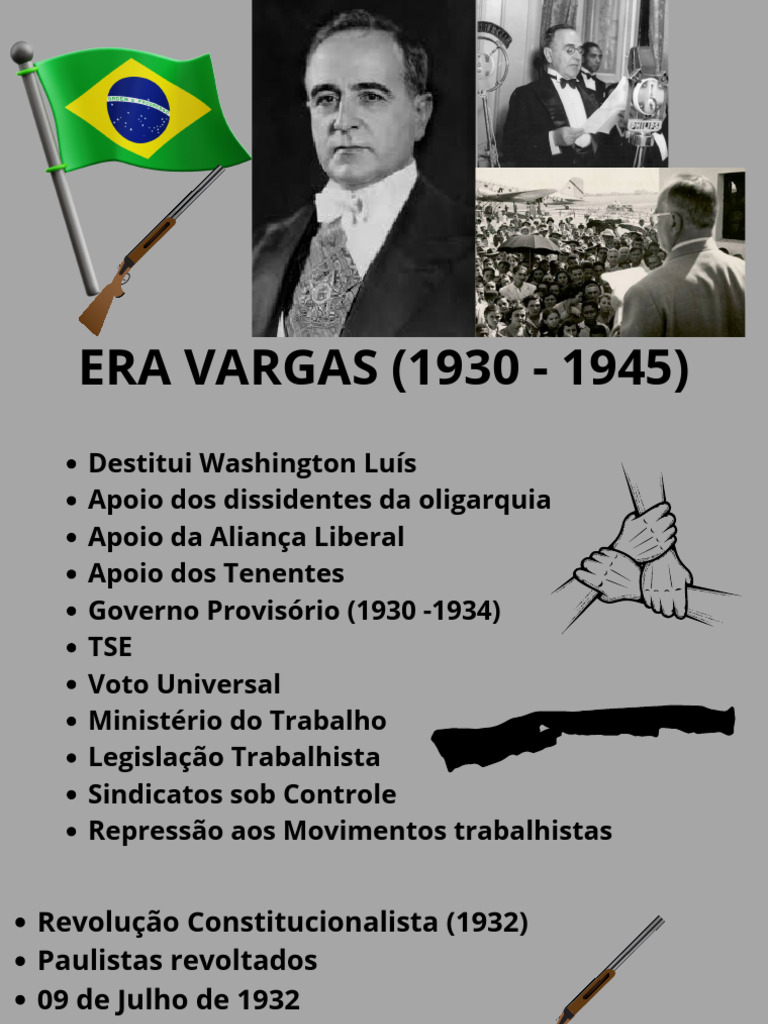 JK, Janio, Jango e Ditadura Militar parte 1 | PDF | Brasil JK, Janio, Jango e Ditadura Militar parte 1 | PDF | Brasil