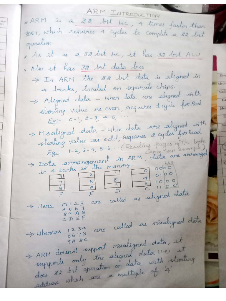 ARM Architecture | PDF
