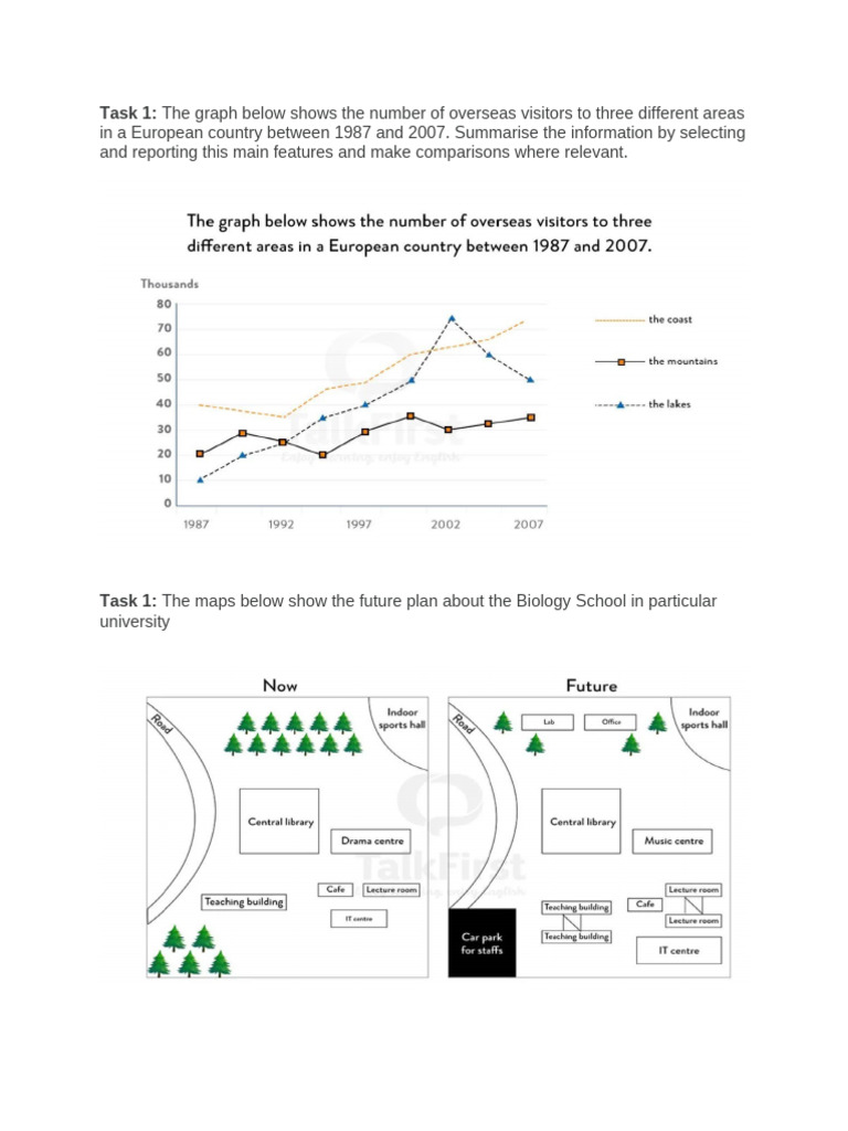 Đề Task 1 Năm 2023 Mới | PDF