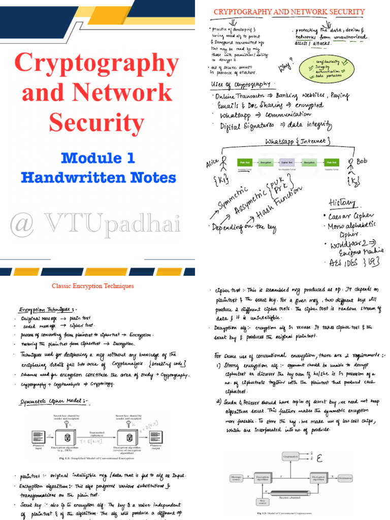 CNS Module 1 - Converted | PDF | Cryptanalysis | Cryptography