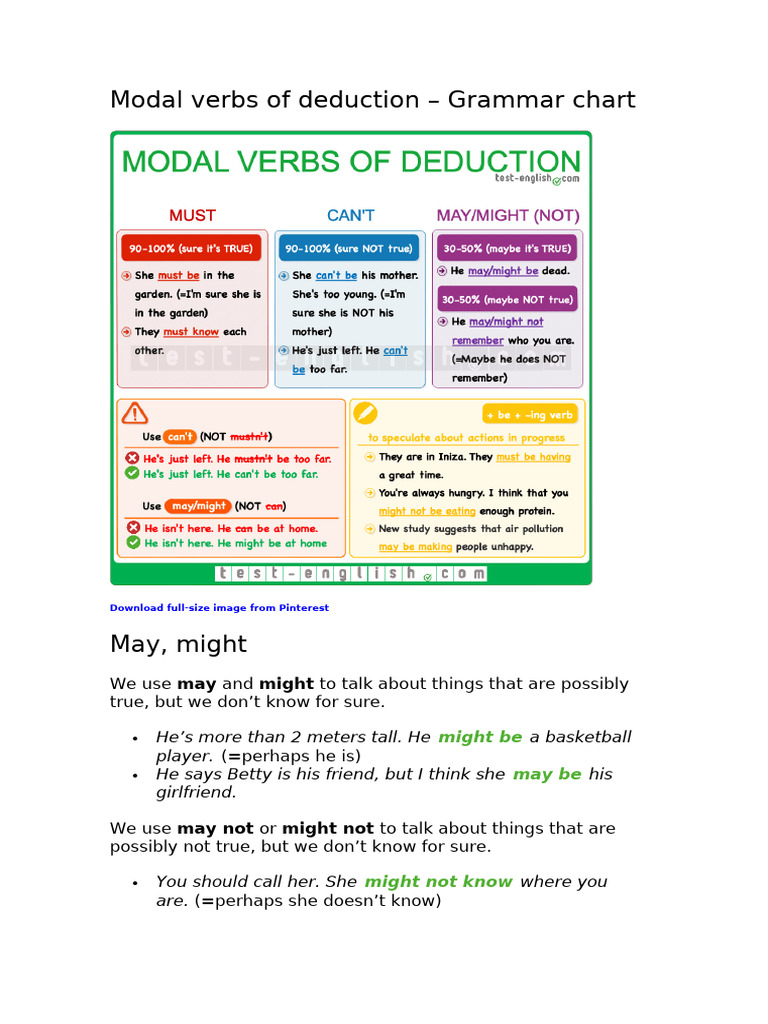 Modal Verbs of Deduction | PDF | Semantic Units | Linguistic Typology