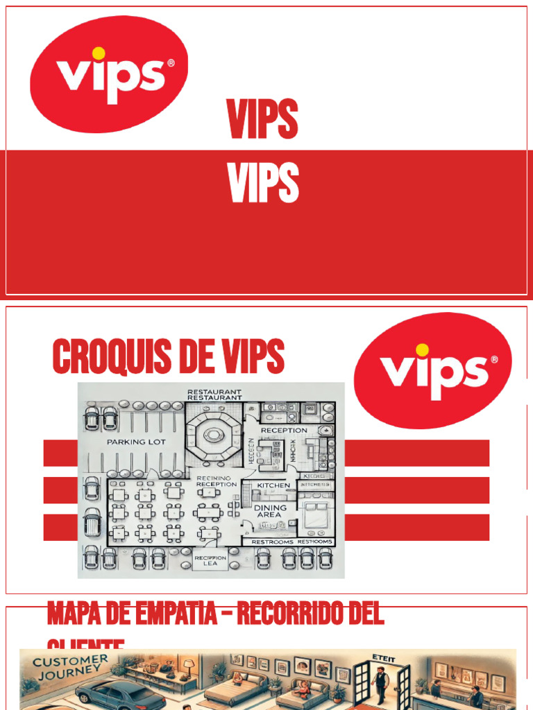 VIPS presentación | PDF | Camareros
