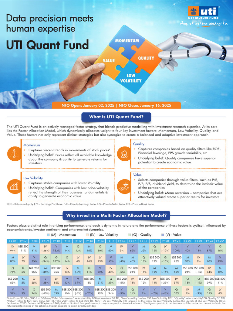 UTI Quant Fund_Leaflet | PDF | Investing | Price–Earnings Ratio