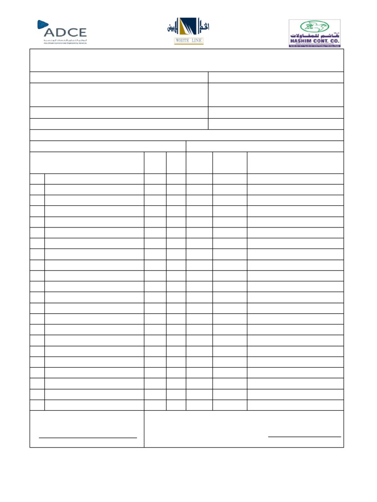 Pre Blockwork Inspection Checklist | PDF