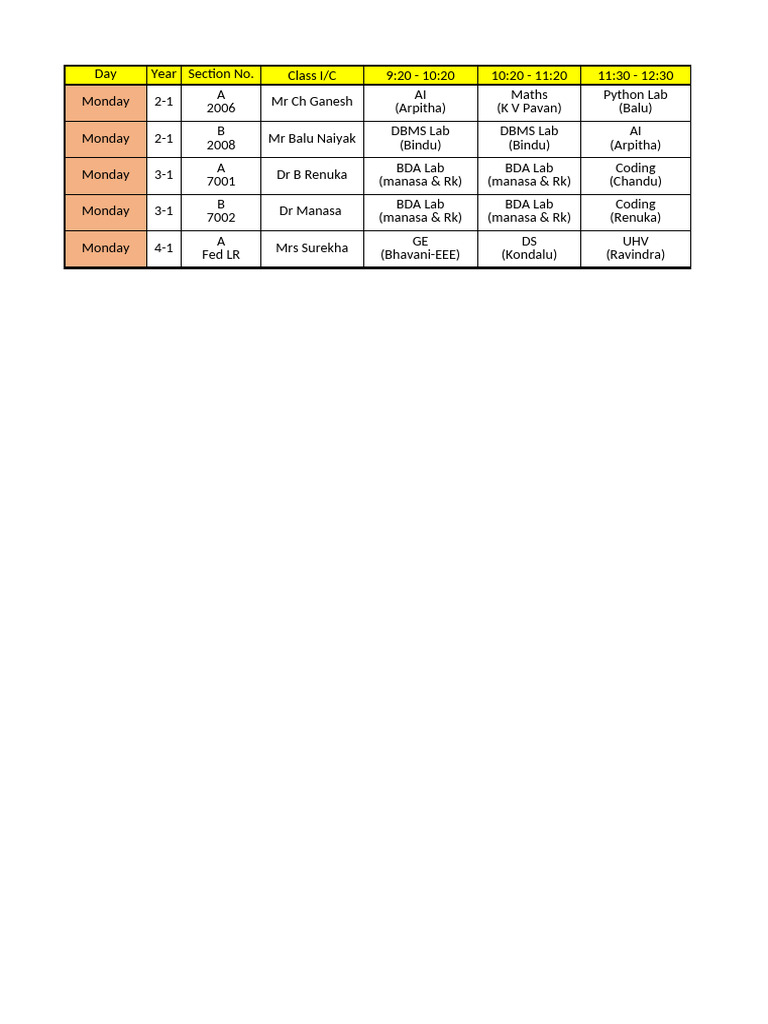 AIML Time Table | PDF